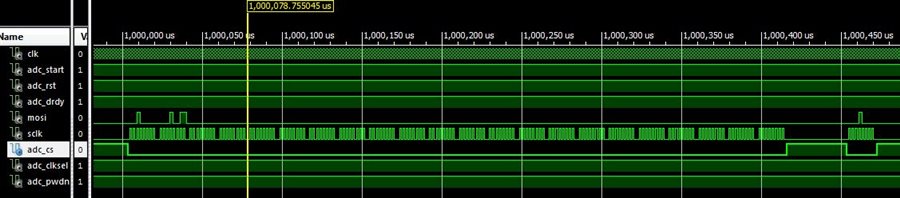 ADS1298 with FPGA - Data converters forum - Data converters - TI E2E support forums