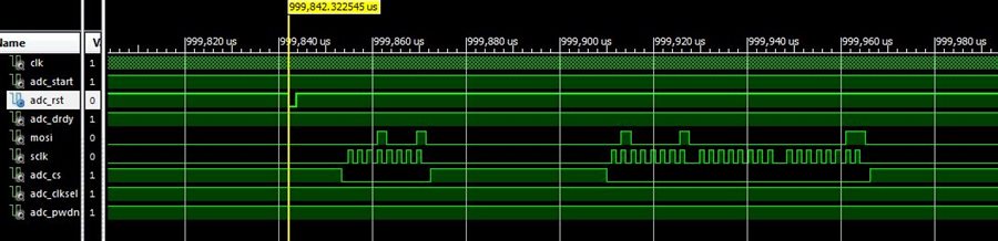 ADS1298 with FPGA - Data converters forum - Data converters - TI E2E support forums