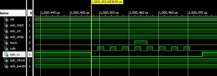 ADS1298 with FPGA - Data converters forum - Data converters - TI E2E support forums