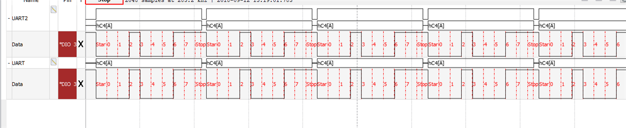 CCS LAUNCHXL F28027F ERROR RUNNING EXAMPLE CODE OF Example F2802xSci