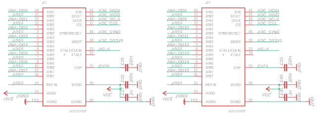 ADS131M06 ADC Not Applying Configuration Data Converters Forum