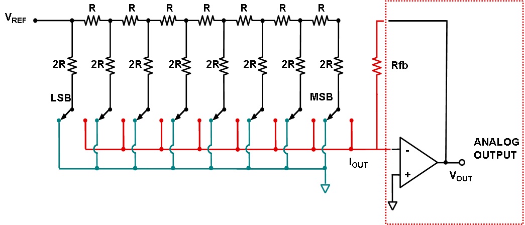Transistors In Ladder Diagrams