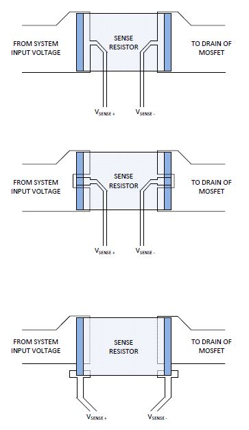 Choosing the right sense resistor layout - Power House - Blogs - TI E2E ...