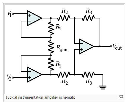 LMH6629 for Wideband Differential to Single-Ended - Amplifiers forum - Amplifiers - TI E2E ...