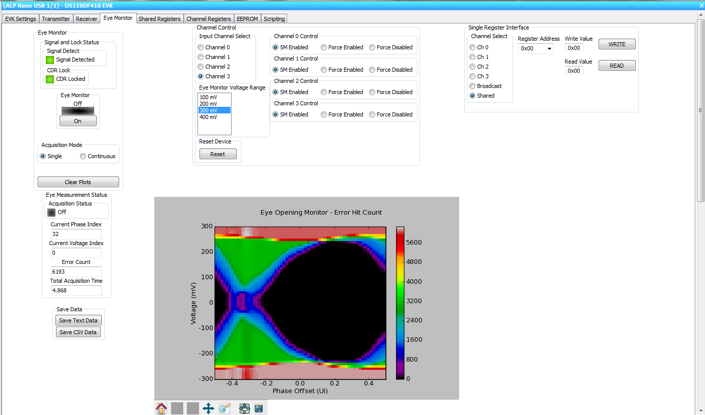DS110DF410 - Eye monitor, eye position - Interface forum - Interface - TI E2E support forums