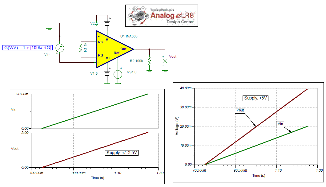 INA333 Gain Selection problem - Amplifiers forum - Amplifiers - TI E2E ...