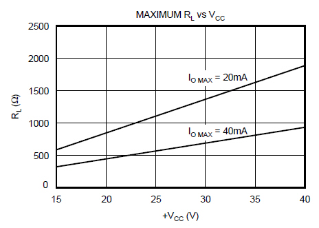 xtr110 change in output current with varied loads - Amplifiers forum ...