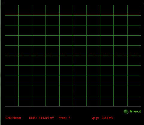 AFE031 SPI Trouble - Amplifiers forum - Amplifiers - TI E2E support forums