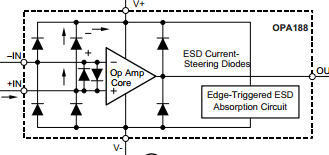 OPA188/2188 comparator with hysteresis - Amplifiers forum - Amplifiers ...