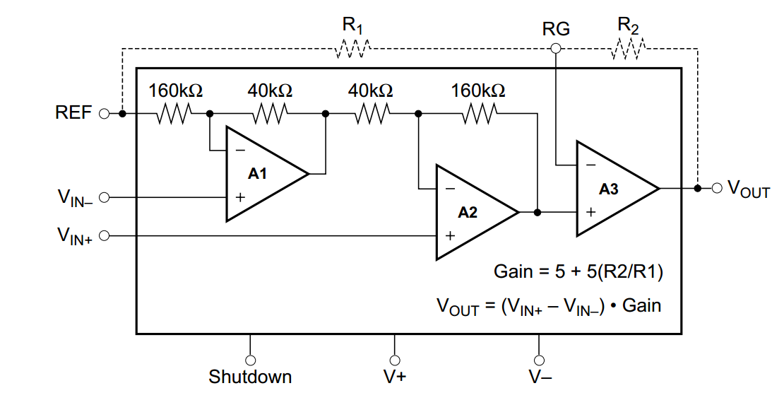Hints and or suggestions in the use of the INA322 (circuit doing a few ...