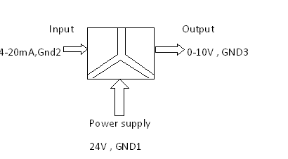 3 way isolation for field interface modules - Amplifiers forum ...