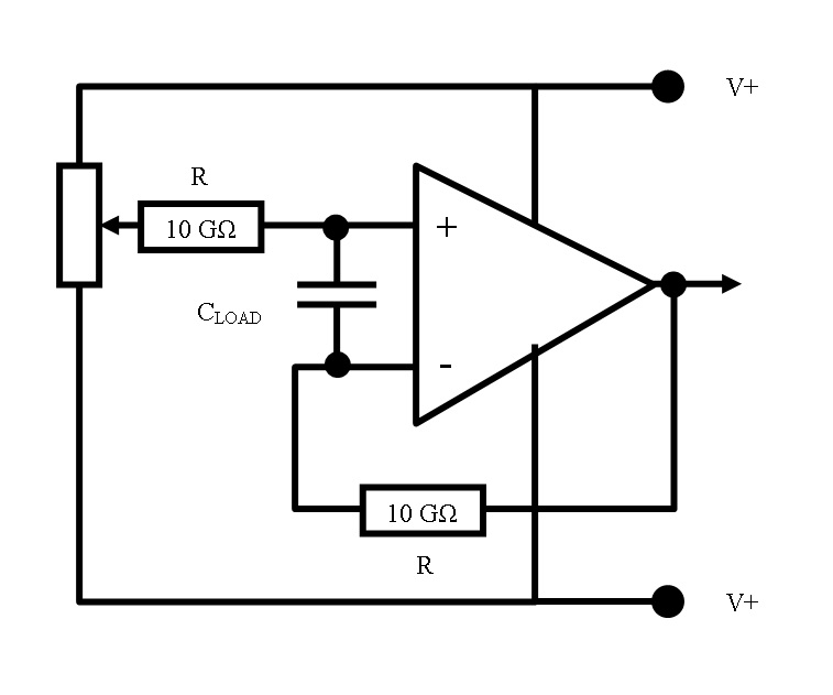 OPA188/2188/4188, current noise does not correspond to datasheet ...