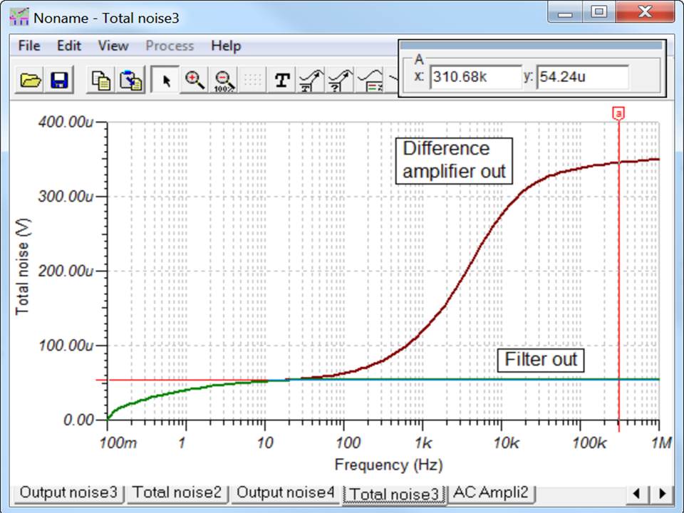 Difference between noise calculation and simulation after LPF - Amplifiers forum - Amplifiers ...
