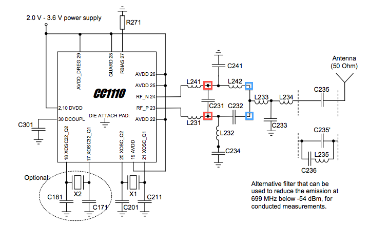 CC1110 antenna matching - Other wireless technologies forum - Other ...