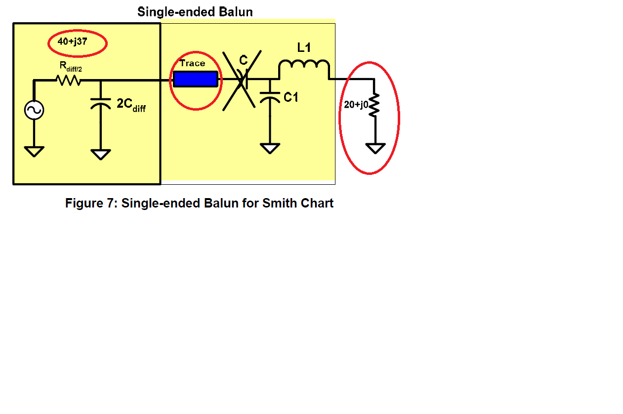 Differential Output and Balun/Matching Network of CC2500 - Other ...