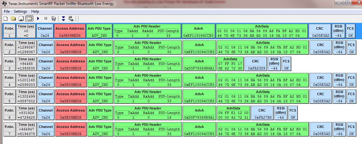 SmartRF Packet Sniffer: interpret Adv data of Bluetooth - Other ...