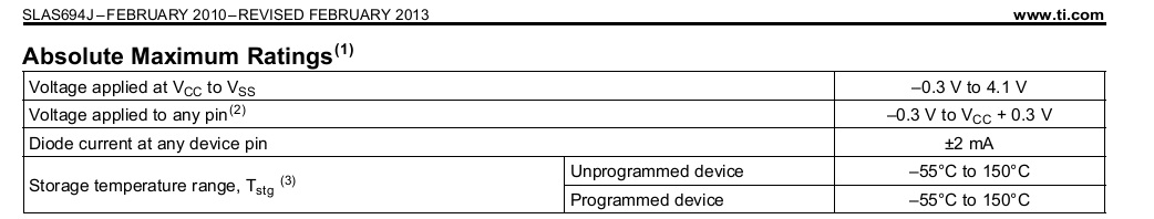 Level shift between MSP430 and LCD JHD162A is really required.? - MSP ...