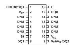 SPI Flash N25Q00AA interfacing with MSP430 Read/Write problem - MSP low-power microcontroller ...