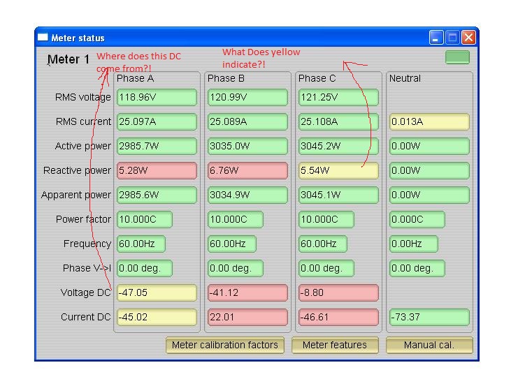 A suggestion to TI employees with regards to GUI for the 3-phase energy ...
