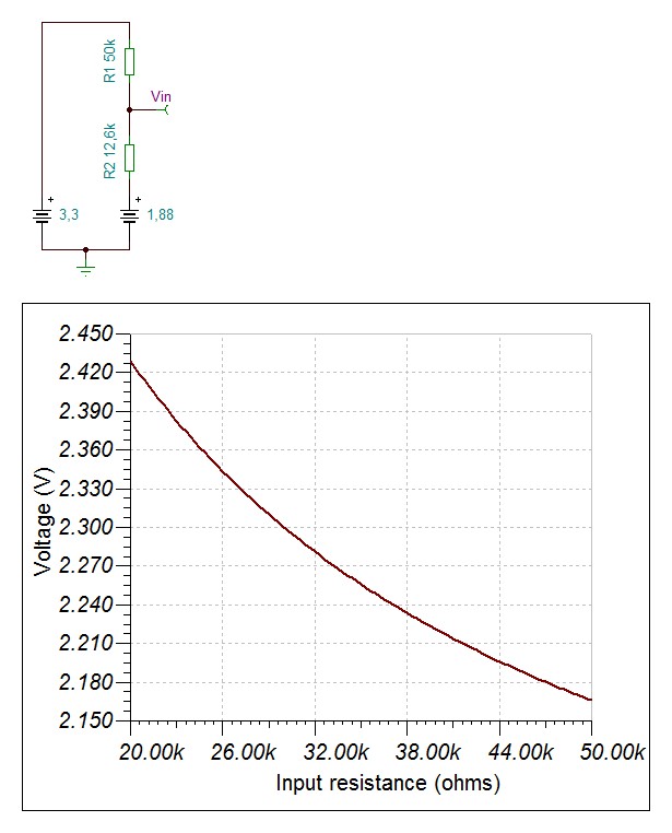 Too Low Voltage On The Logical Input To Trigger High State How To Deal With It Msp Low