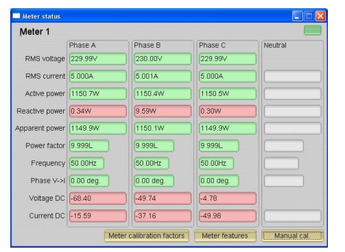 A suggestion to TI employees with regards to GUI for the 3-phase energy ...