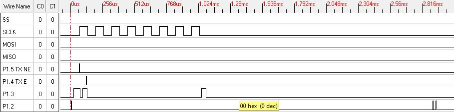 Spi Master Does Not Re Trigger Transmit Interrupt On Uscib0 Msp Low Power Microcontroller