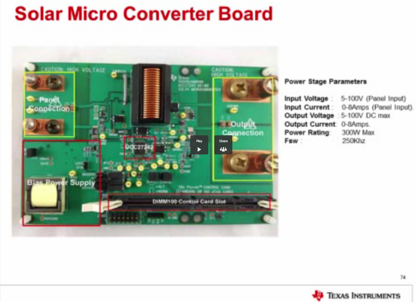 C2000 Solar MicroConverter Kit - C2000 microcontrollers forum - C2000™︎ ...