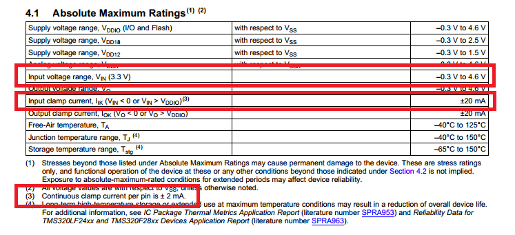 Maximum ADC input voltage range on Concerto DSPs - C2000 microcontrollers forum - C2000™︎ ...