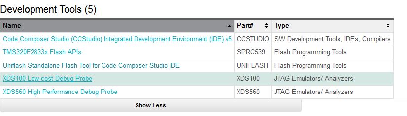 XDS100v2 USB JTAG Emulator supports ezdsp-f28335 & TMS320F28335 or not? - C2000 microcontrollers ...