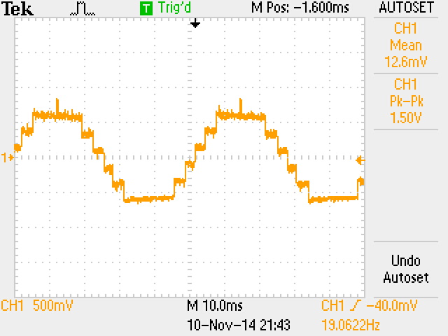 Pwm As Dac C2000 Microcontrollers Forum C2000™︎ Microcontrollers