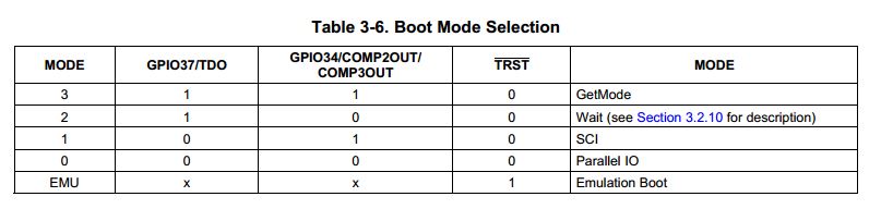 flash_f28035 example - C2000 microcontrollers forum - C2000™︎ microcontrollers - TI E2E support ...