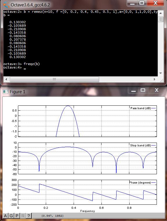 IIR and FIR Filter Design for Concerto - C2000 microcontrollers forum ...