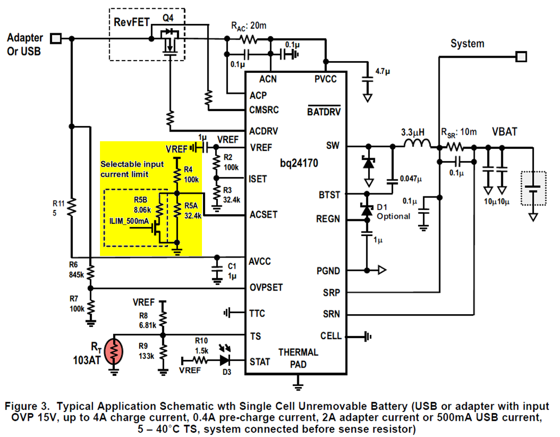 BQ24170 ACSET minimum voltage - Power management forum - Power management - TI E2E support forums
