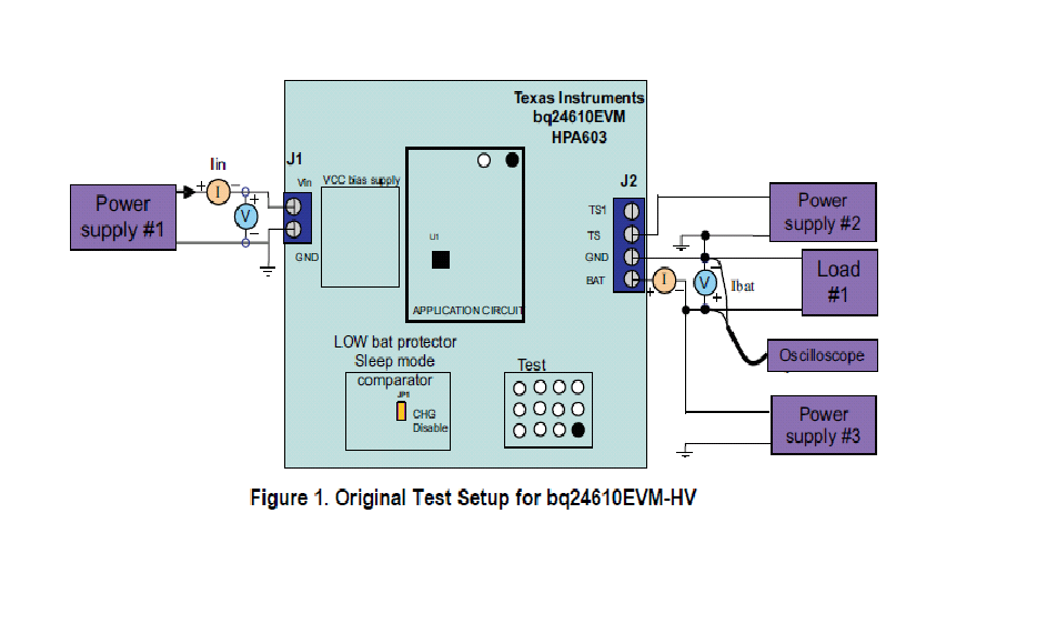 BQ24610 - Power management forum - Power management - TI E2E support forums
