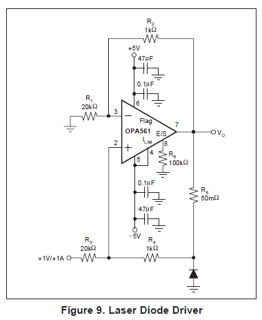 OPA561 gets hot when e/s pin is pulled up thru a 402k resistor to +12V ...