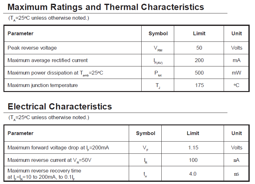 LM5107 Bootstrap diode - Power management forum - Power management - TI ...