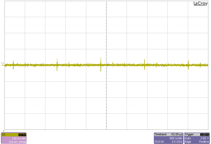 How can input voltage spikes be eliminated using the TPS54319 on the TPS54319EVM? - Power ...