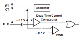 TL494 Duty - Power management forum - Power management - TI E2E support ...