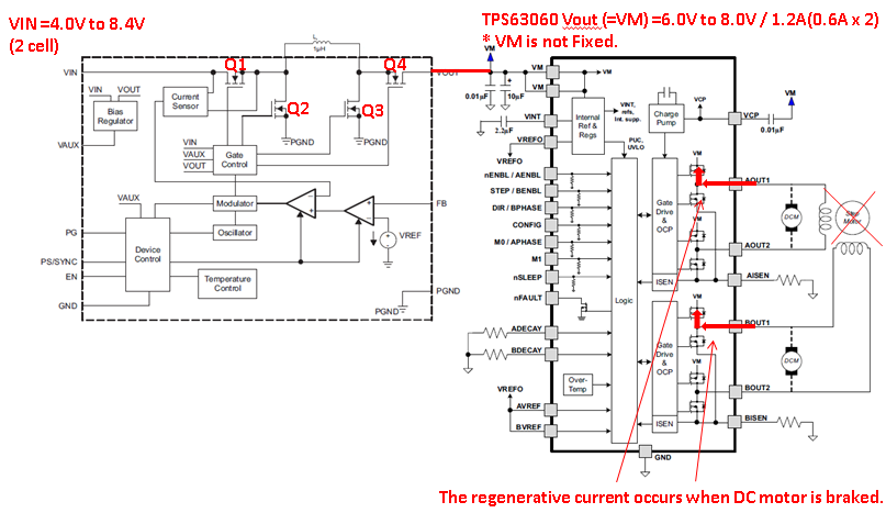 TPS63060 - When the output voltage is risen by external factor - Power management forum - Power ...