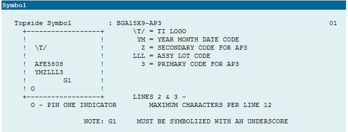 AFE5808 part markings - Data converters forum - Data converters - TI ...