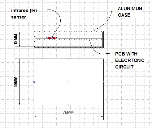 TMP006 - Sensors forum - Sensors - TI E2E support forums