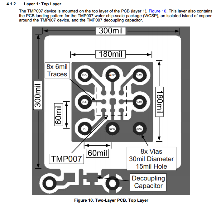 Tmp007 Layout And Assembly Guide Issues Sensors Forum Sensors Ti E2e Support Forums