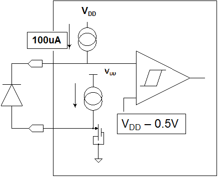 TMP421 conformance voltage across remote junction - Sensors forum - Sensors - TI E2E support forums
