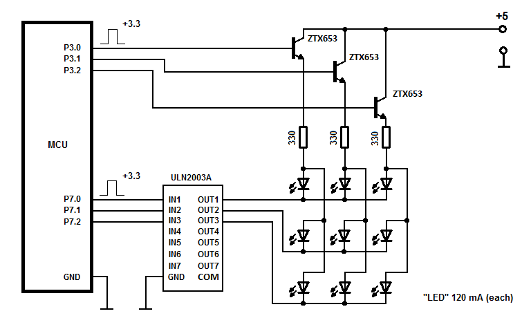 LED matrix 3x3 to MCU - Data converters forum - Data converters - TI ...