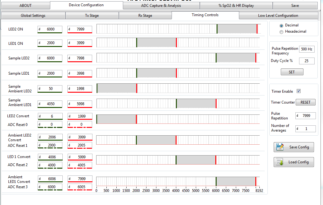 Green LED for reflective applications using AFE4490 / AFE4400 - Data ...