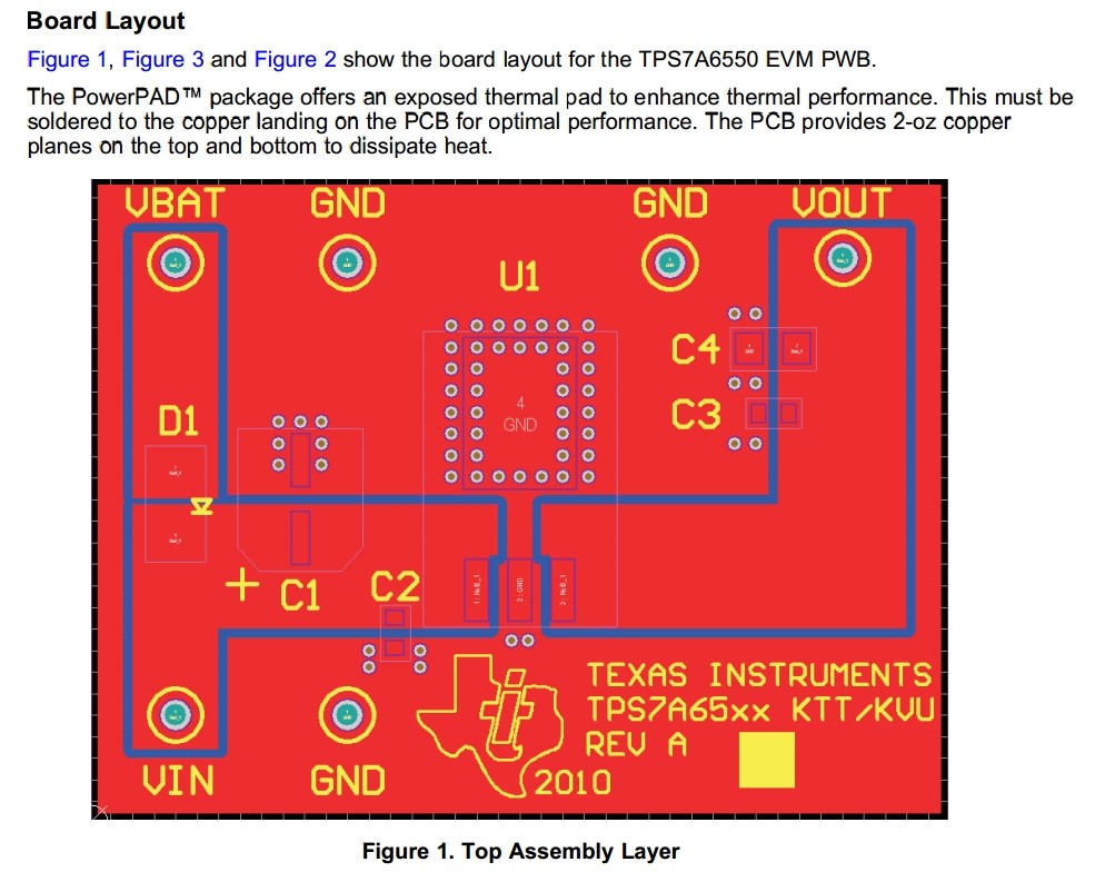 TPS7A6550 Thermal Pad & GND Connection - Power management forum - Power management - TI E2E ...