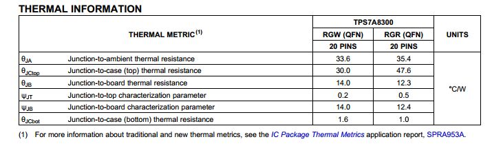 Thermal calculation using ThetaJP - Power management forum - Power ...
