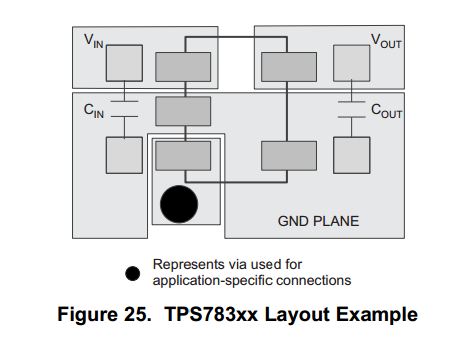 TLV704 Vin Minimum - Power management forum - Power management - TI E2E ...