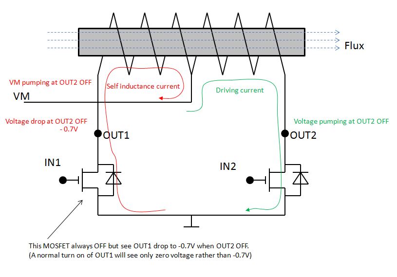 DRV8803 About OUTPUT issue - Motor drivers forum - Motor drivers - TI ...