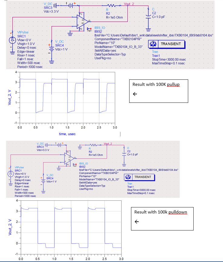 Ibis model has non-physical output voltage, even with very high load impedance. - Logic forum ...
